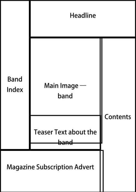 Contents page draft | PDF