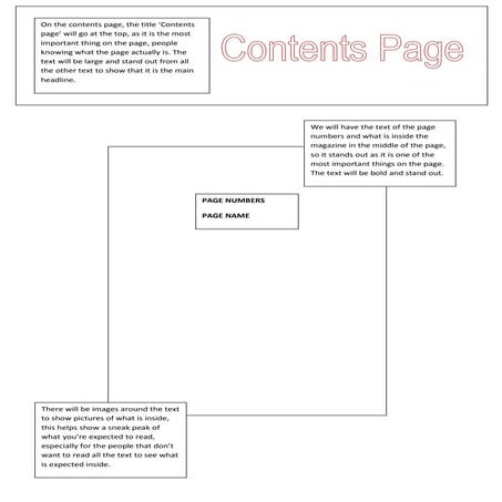 Draft contents page | DOCX