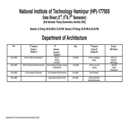DRAFT_Date_Sheet_End_Sem_Nov-Dec_2023 (1).pdf | Educational Assessment ...