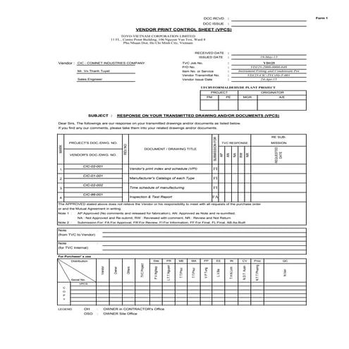 Draft document for project no ufc85 | PDF