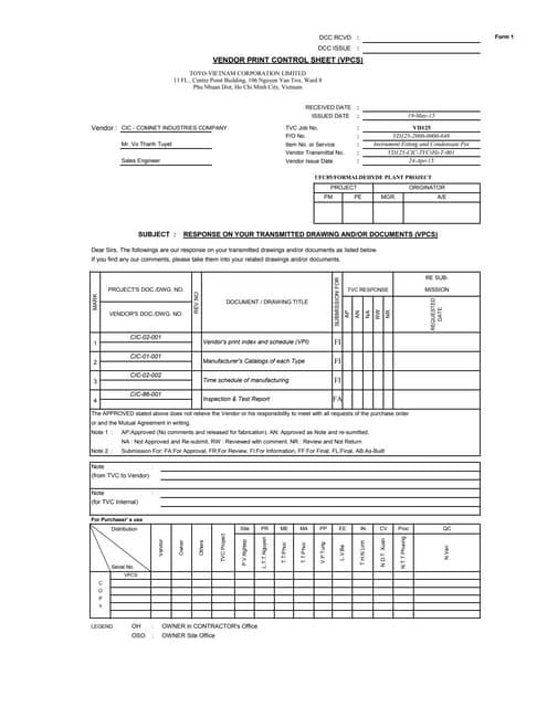 Welder parameter sheet | DOC