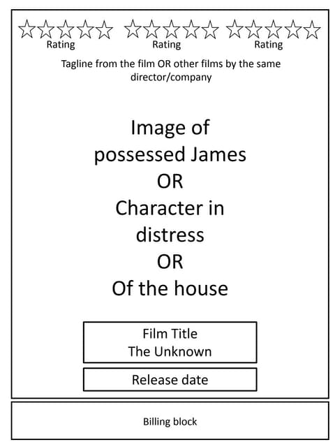 Draft film poster (detailed) | PPTX