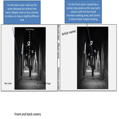 Draft For Album Covers | PPTX | Music | Entertainment