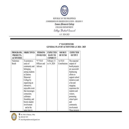 DraftGeneral-Plan-of-Action-2024-2025-3.docx