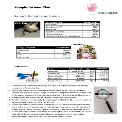 Draft income plan | PDF