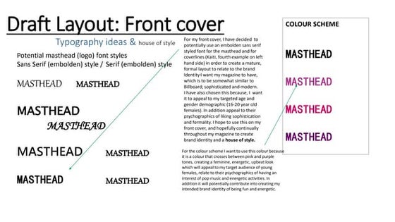 Draft layout for front cover | PPT