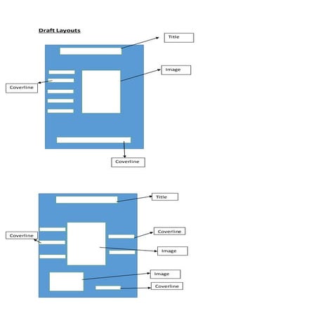 Draft layouts | DOCX