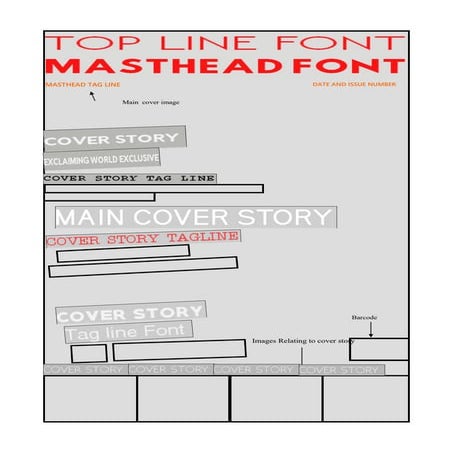 Draft layouts final (1) | PDF