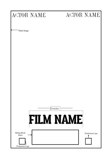 Draft layouts final (1) | PDF