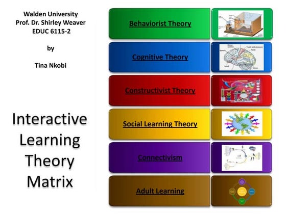 Implication of cognitive development in teaching and learning | PPTX