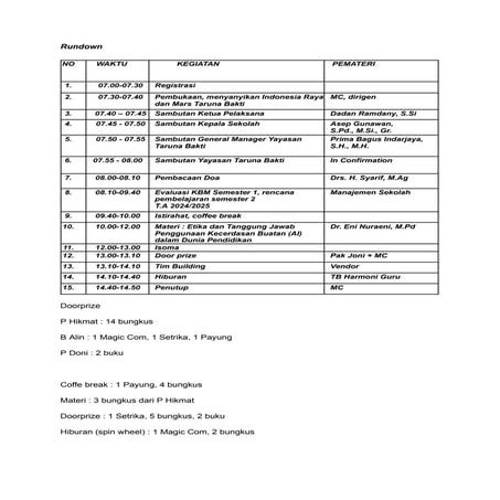 Draft MC Raker Guru dan Karyawan SMA Taruna Bakti Bandung | PDF