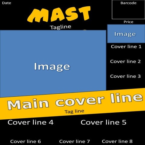 Page draft layouts | PPTX