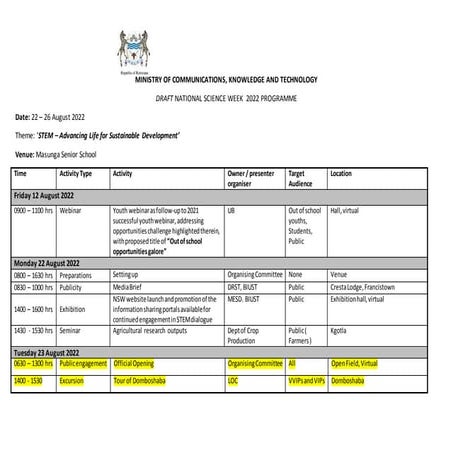 Draft NSW Long Week Programme.docx