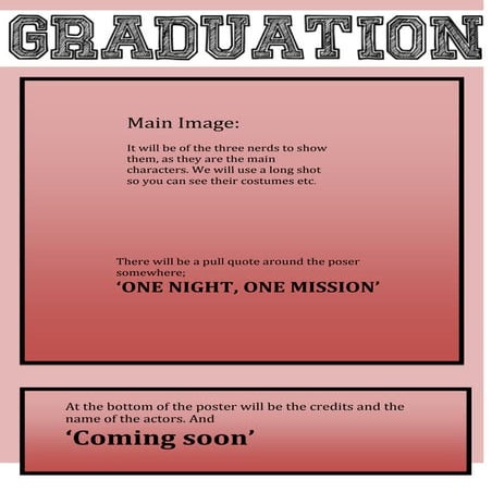 Draft of poster a2 | DOCX