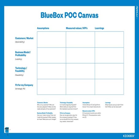 Draft POC+Canvas.pdf