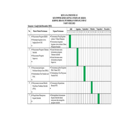draft_Program KKKS 2022.pdf