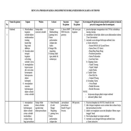 Draft proker outbond | DOCX