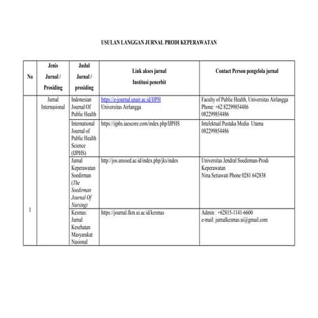 draft referensi jurnal.docx