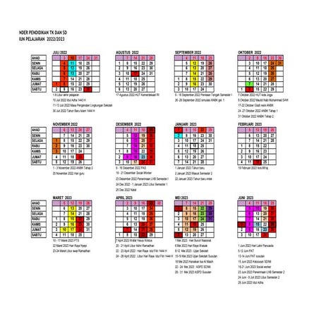 draft revisi KALDIK SD 2022.pdf