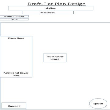 Drafts | PPTX | Desktop Publishing | Computer Software and Applications