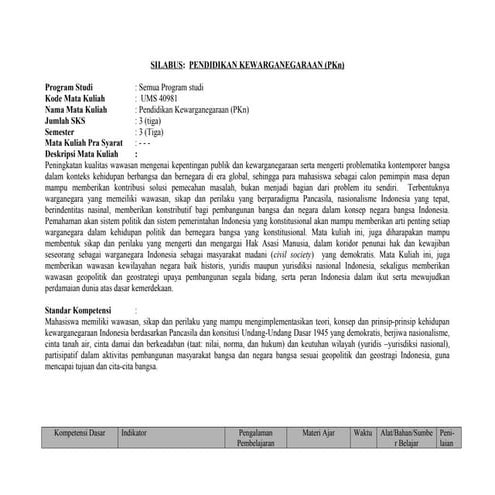 Draft silabus pkn | DOC