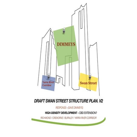 Draft Swan St Structure Plan - RESPONSE | PDF | Developmental Sites ...