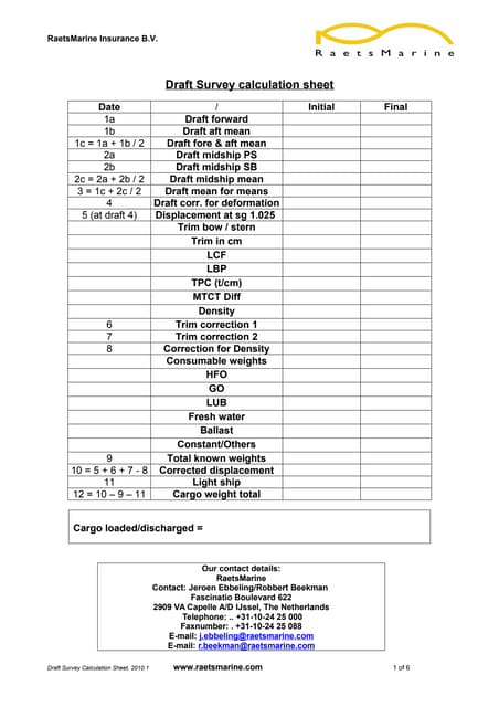 Ship Construction - Rudder Theory | PDF