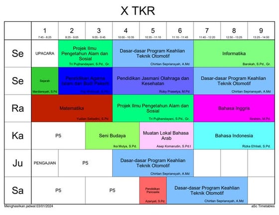 3. Jadwal Kegiatan P5RA - Tema Bhineka Tunggal Ika.pdf