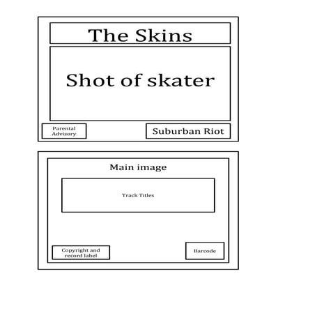 Draft planning for my ancillary products | DOCX