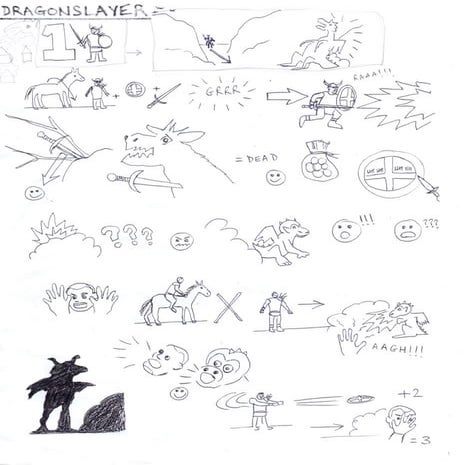Dragon slayer story map | PDF
