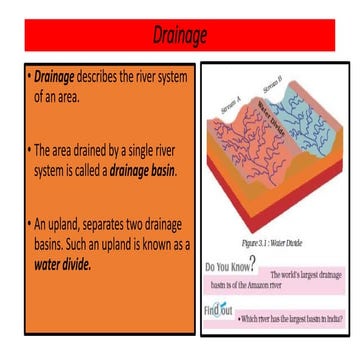 Drainage.pptx