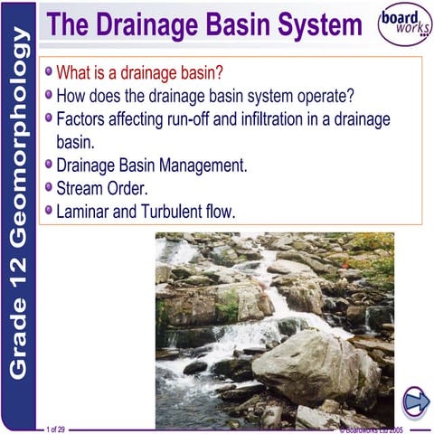 Drainage Basins | PPT