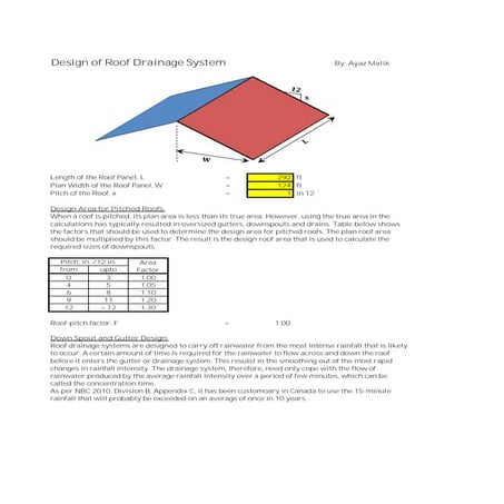 Drainage system design | PDF