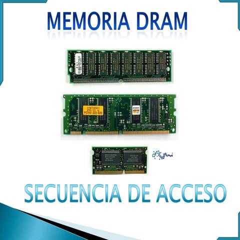 6. Memoria Ram, Caracteristicas Y Formatos | DOC