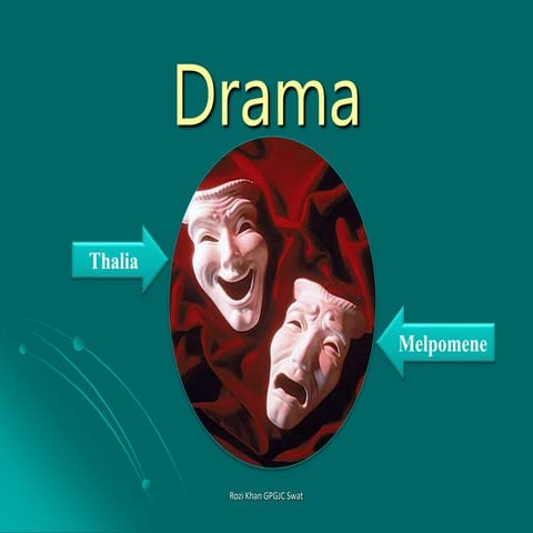 Drama.ppt