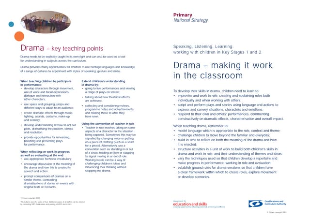 Drama as a Teaching Tool | PPTX