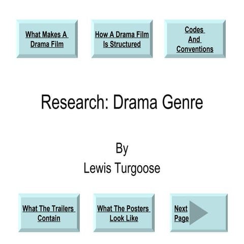 Drama genre research powerpoint (1) | PPT | Drama | Genres