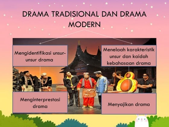 Materi Bahasa Indonesia Kelas XI (Drama) | PPTX