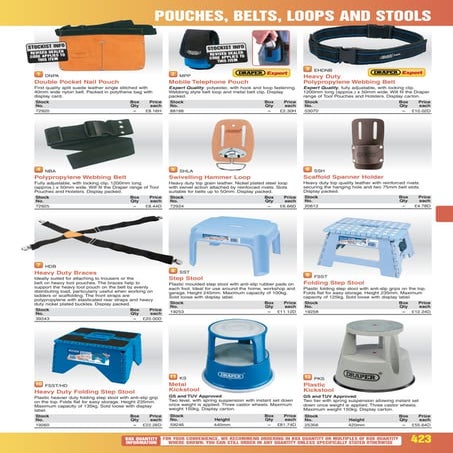 Draper Tools Catalogue - 2015-2016 V2 - Part 2 of 2 | PDF