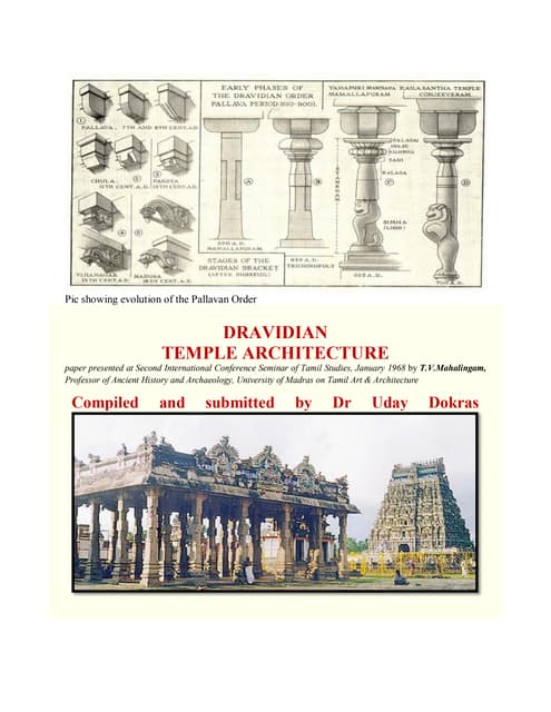 Human body and hindu temple 11 | DOCX