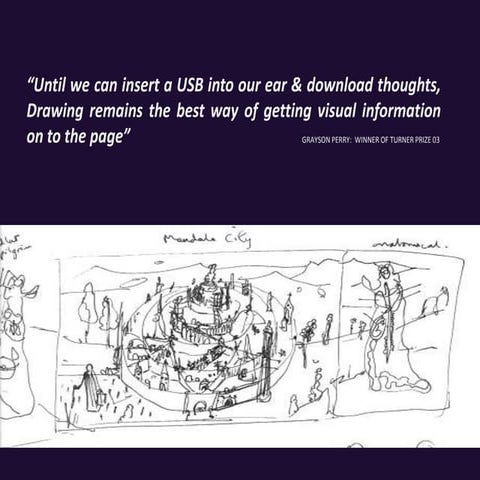 ART KS3, 4 and Post 16 Drawing | PPTX
