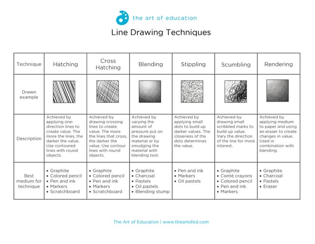 RENDERING TECHNIQUES.pptx