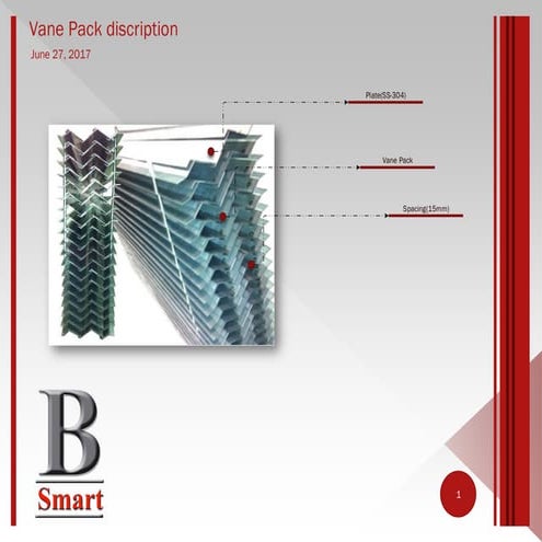 Vane Pack Discription(technical Discription) | PPT