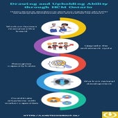 Drawing and Upholding Ability through HCM Ontario | PDF