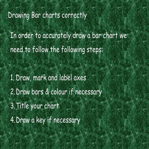 Drawing bar charts_correctly | PPT