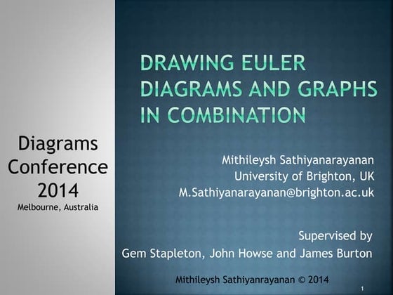 Acyclic Coloring of Central Graph of Gear Graph Families | PDF
