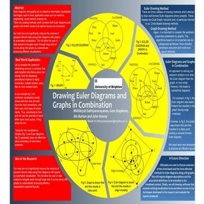 Drawing Euler diagrams and graphs in combination - A0 poster | PDF