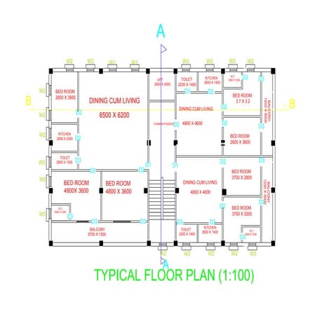 Drawing final model | PDF