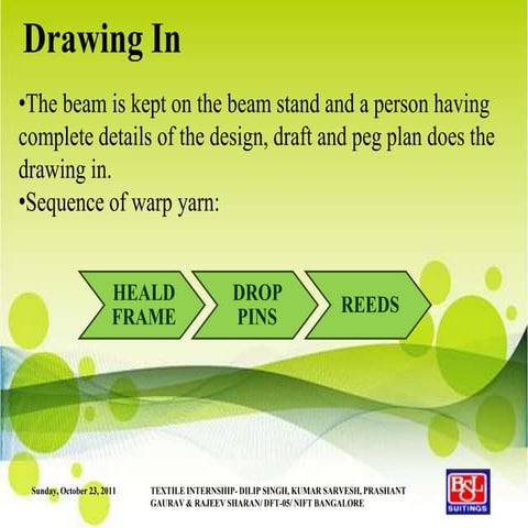 Drawing in (weaving) | PPTX