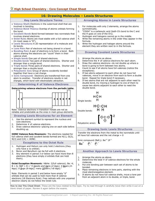 Lewis Structures | ODP